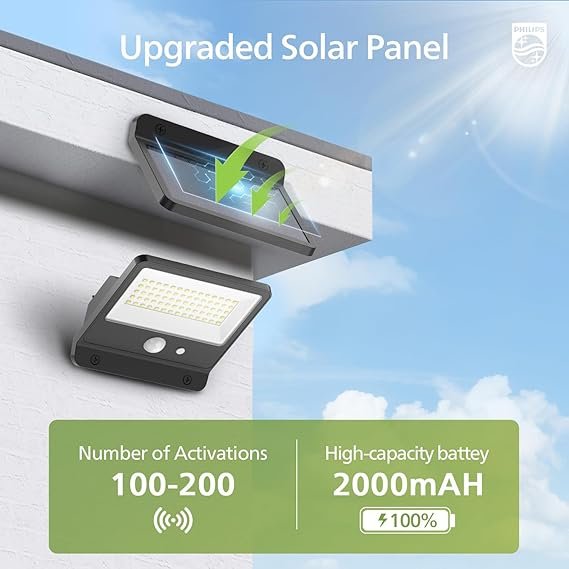 Best Solar Security Light for Outdoor